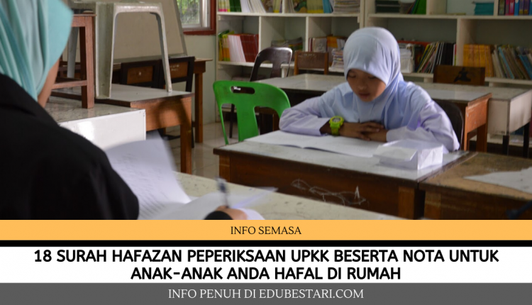 Nota UPSR Archives - Edu Bestari