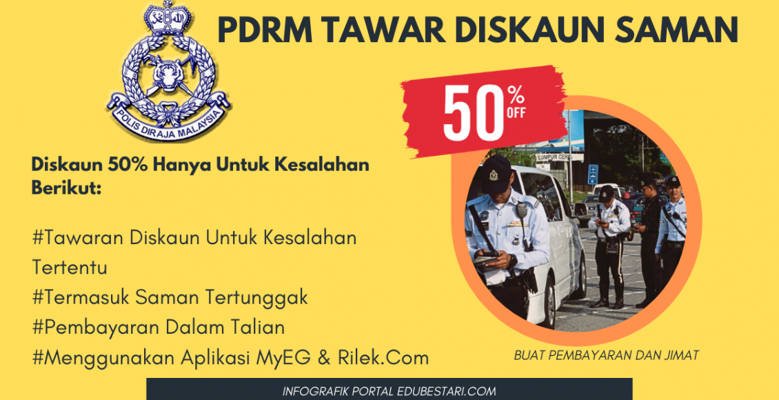 Diskaun Saman PDRM 50%, Bayar Saman Online Di MyEG, Rilek. Di Buka 4 ...