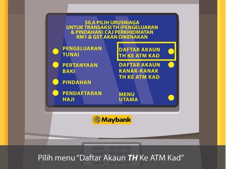 Cara Mudah Hubungkan Kad ATM Maybank Ke Akaun Tabung Haji (TH). Lepas Ni Pasti Mudah Urusan Anda ...