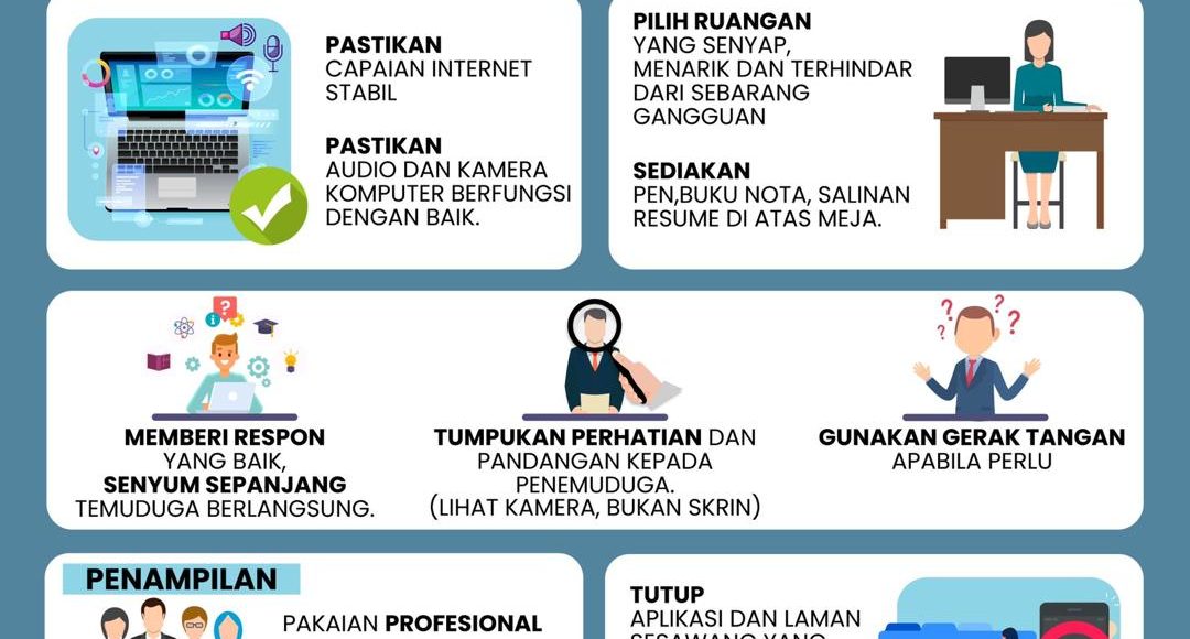 Tips Temuduga Online Untuk Kemasukan UPU, IPTA dan Kolej Sepanjang PKP ...