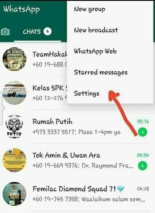 Ini Fungsi Ini Fungsi