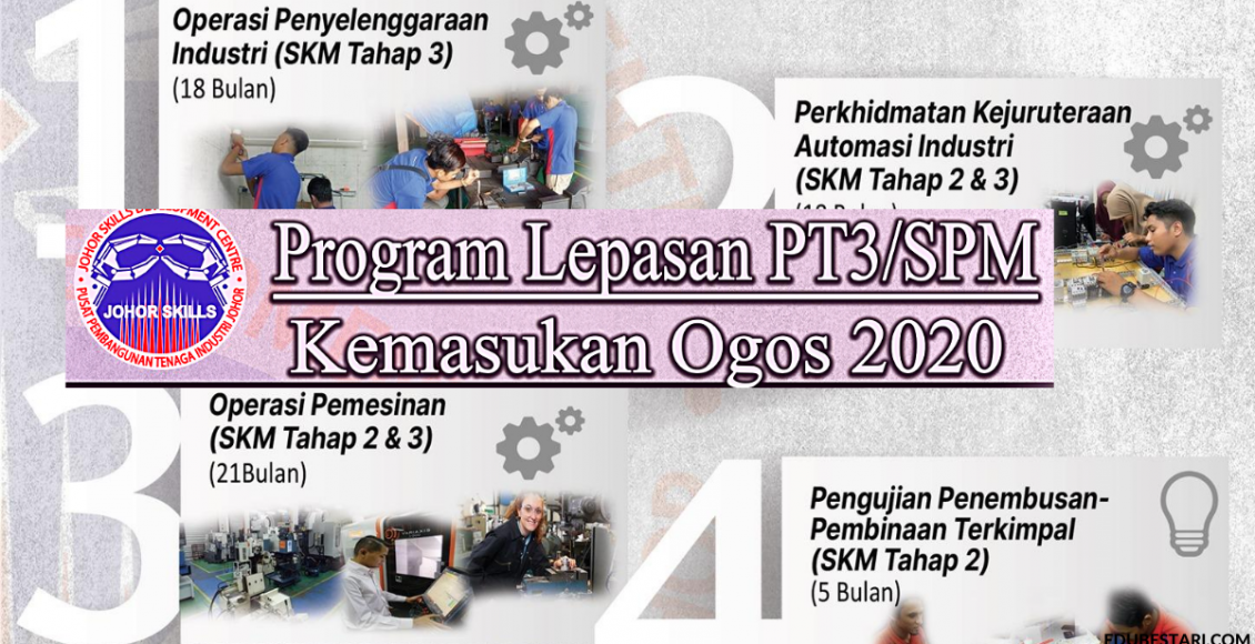 Permohonan Program Kemahiran Untuk Lepasan PT3/SPM Kemasukan Ogos 2020 ...