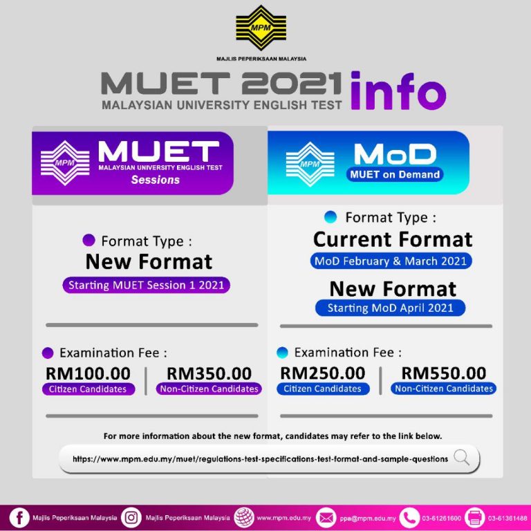 Kadar Bayaran Ujian MUET Terkini Bagi Format Baharu 2021 » EduBestari