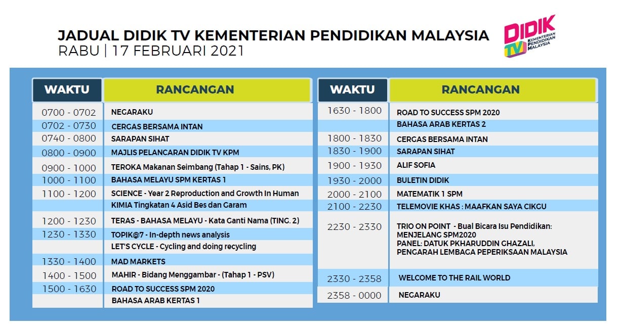 DidikTV KPM: Senarai Saluran Khusus TV Pendidikan Yang Disiar Setiap ...
