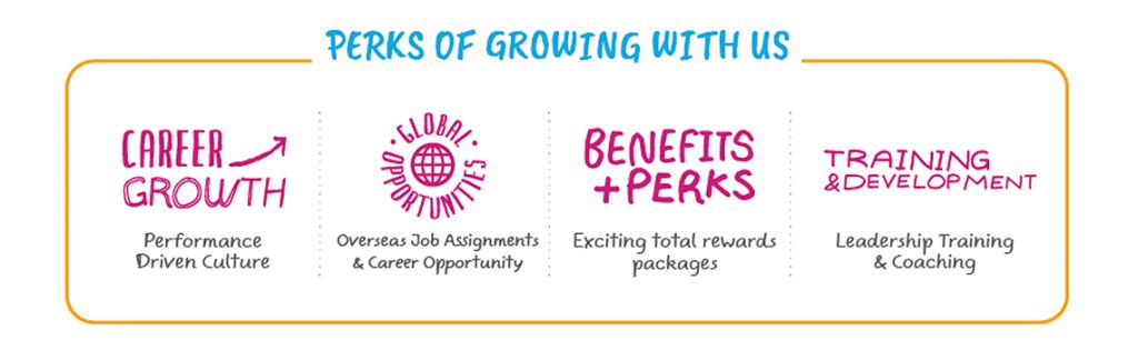 Nestle Management Trainee Program: Peluang Kerja Di Nestle Buat Graduan ...