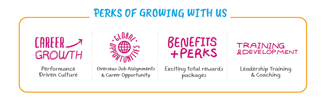 Nestle Management Trainee Program: Peluang Kerja Di Nestle Buat Graduan ...