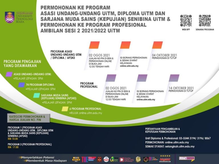 Permohonan Program Asasi Undang-Undang & Diploma UiTM Sesi 2 2021/2022 ...