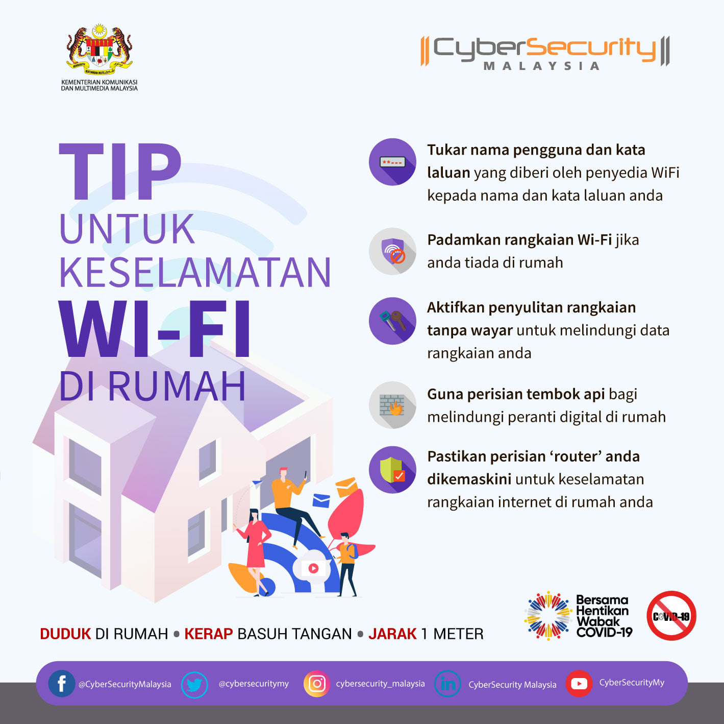 Cara Lindungi WiFi Rumah Daripada Dicuri Dan Disalahguna Pihak Tidak ...