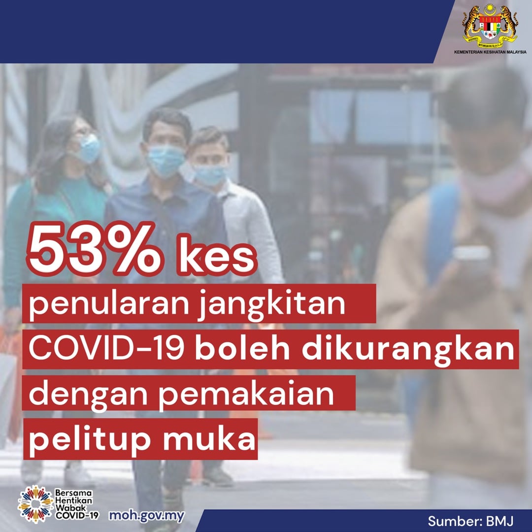 Varian Omicron Dikesan Di Malaysia, KKM Kongsi Kaedah Kurangkan ...