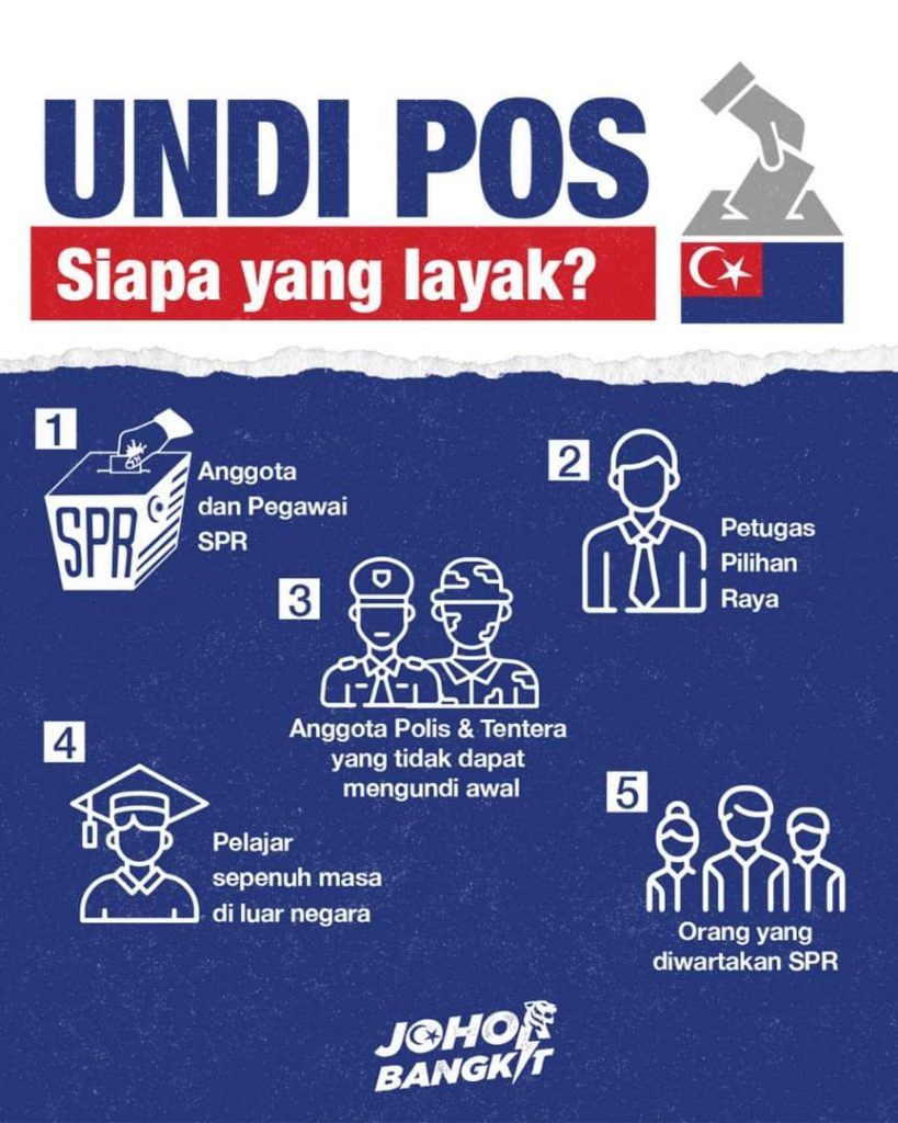 PRN Johor: Cara Buat Permohonan Undi Pos SPR Luar & Dalam Negara 2022 ...