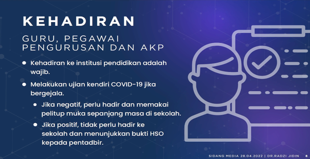 Kelonggaran SOP Covid-19 Di Sekolah Terkini Yang Diumumkan Oleh KPM ...