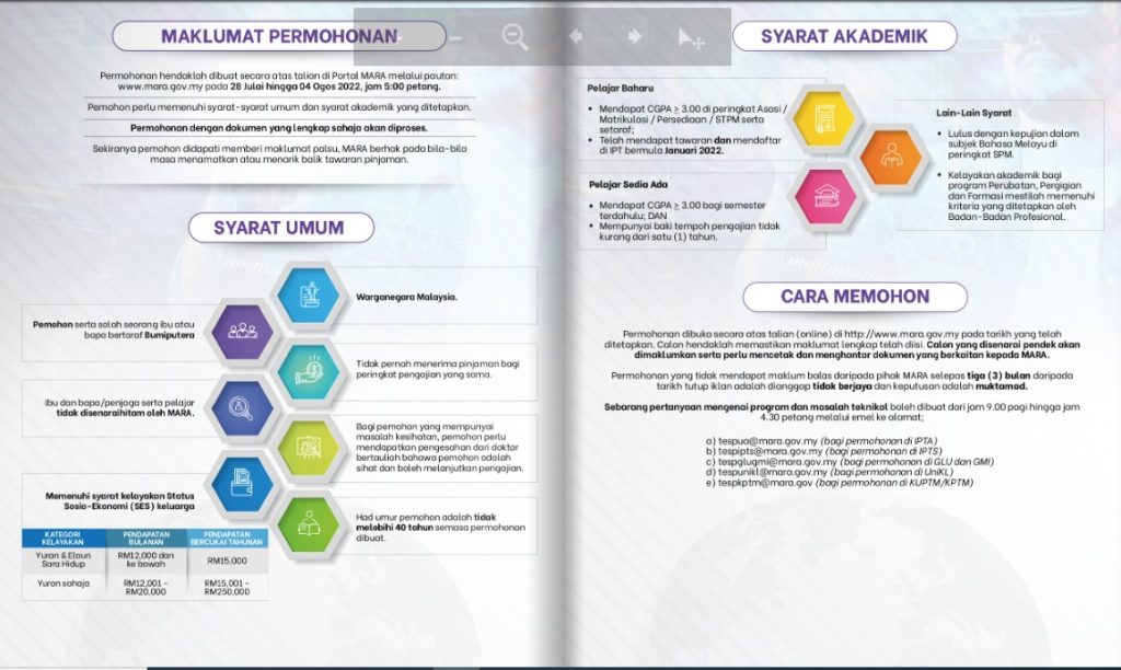 Permohonan Program Tajaan Pengajian Tertiari (TESP) MARA 2022 Dibuka ...