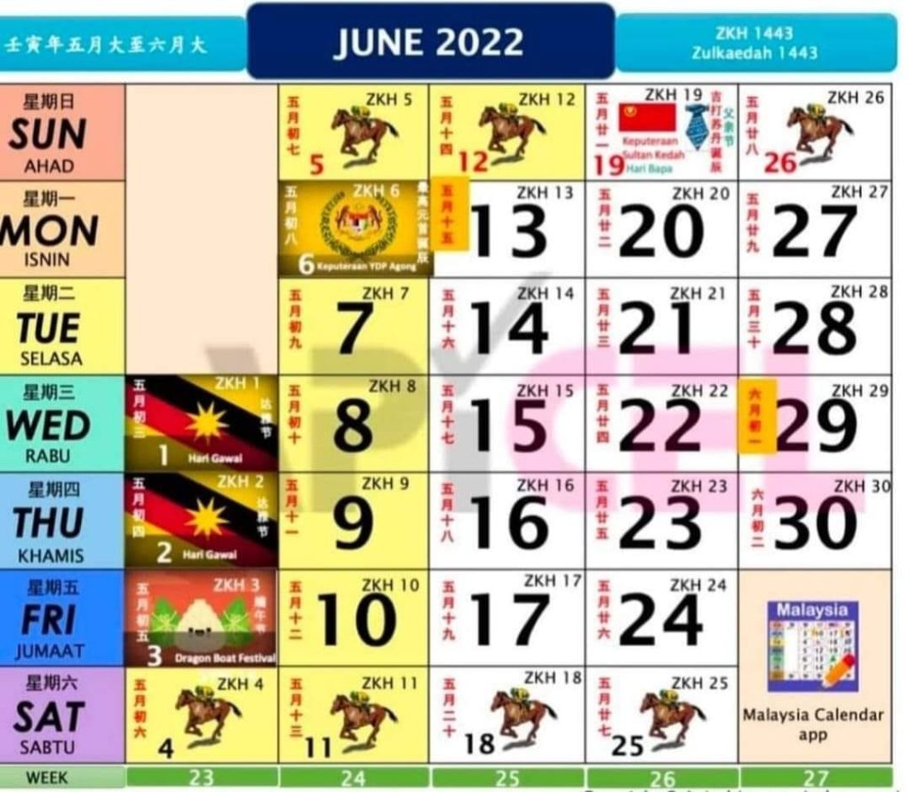 Tarikh Cuti Sekolah Penggal 1 Sesi 2022/2023 & Cuti Keputeraan Agong ...