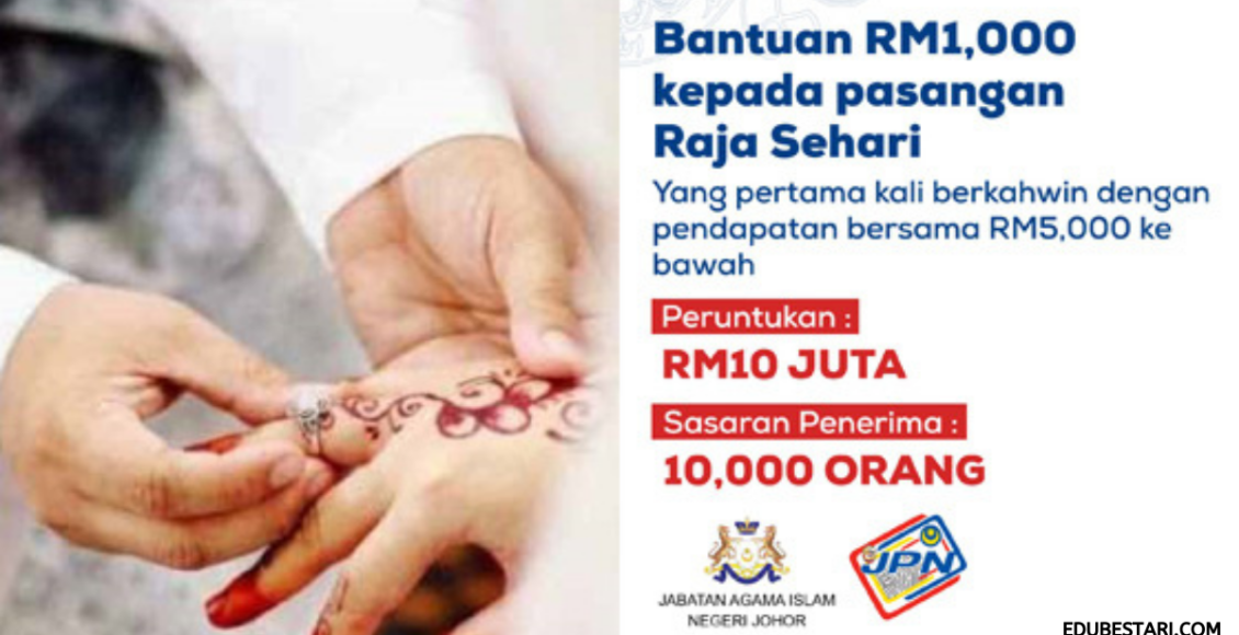 Permohonan Bantuan Raja Sehari RM1,000 Buat Orang Muda Berkahwin - Edu ...
