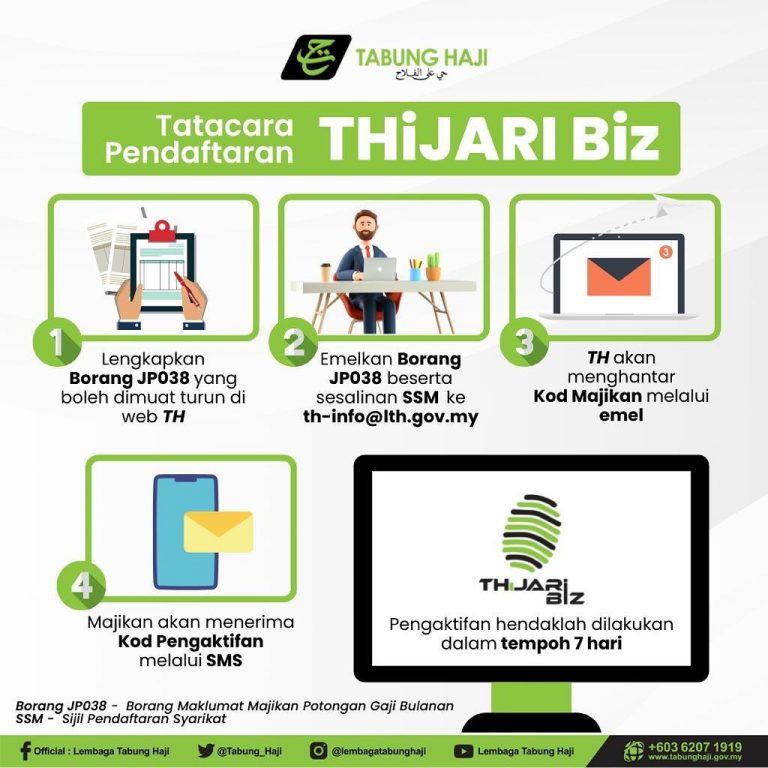 THiHARI Biz: Cara Buat Potongan Gaji Untuk Caruman Gaji Pekerja Ke ...