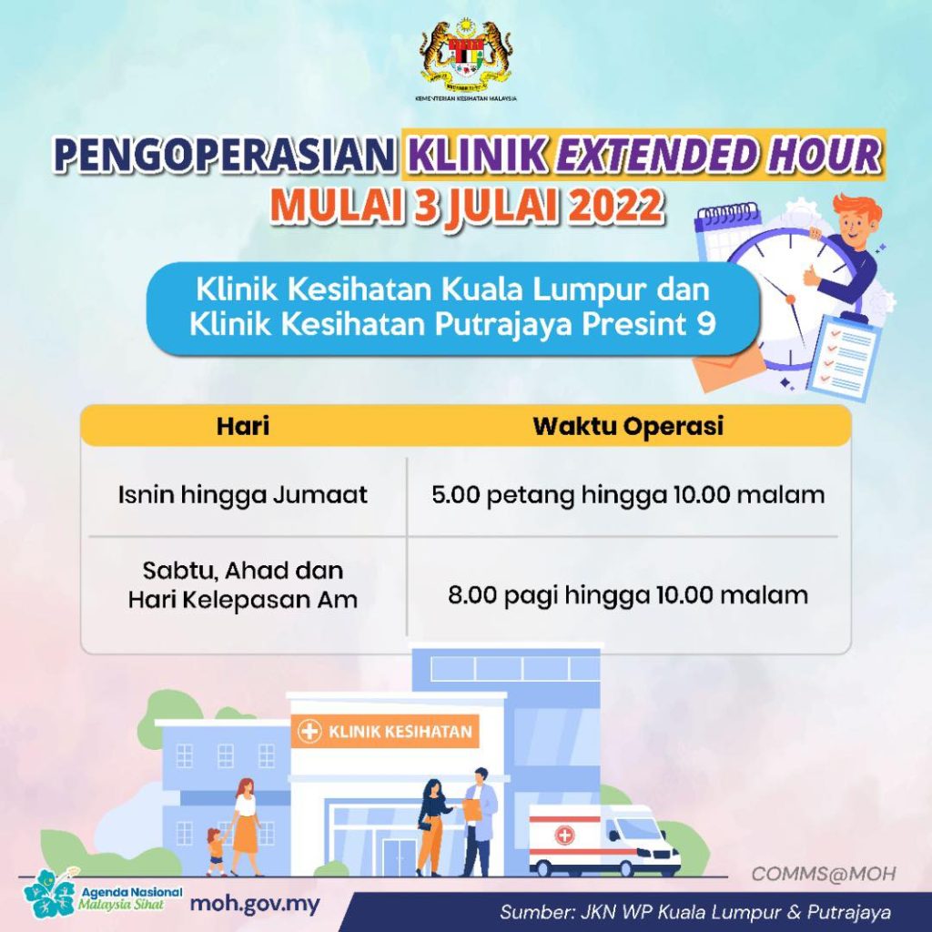Klinik Extended Hour: Waktu Pengoperasian Klinik Kesihatan KKM Mulai 3 Julai » EduBestari