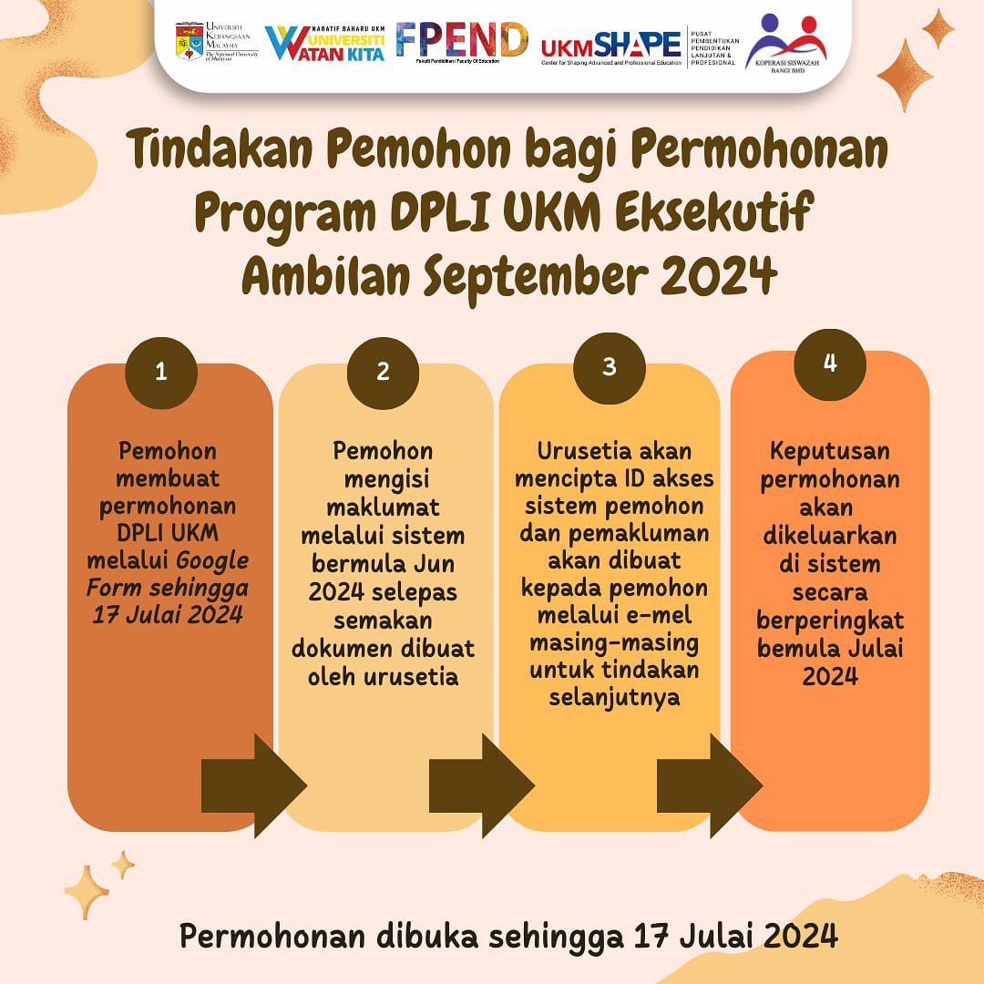 Permohonan Program Diploma Pendidikan Lepasan Ijazah (DPLI) UKM 2025 Dibuka