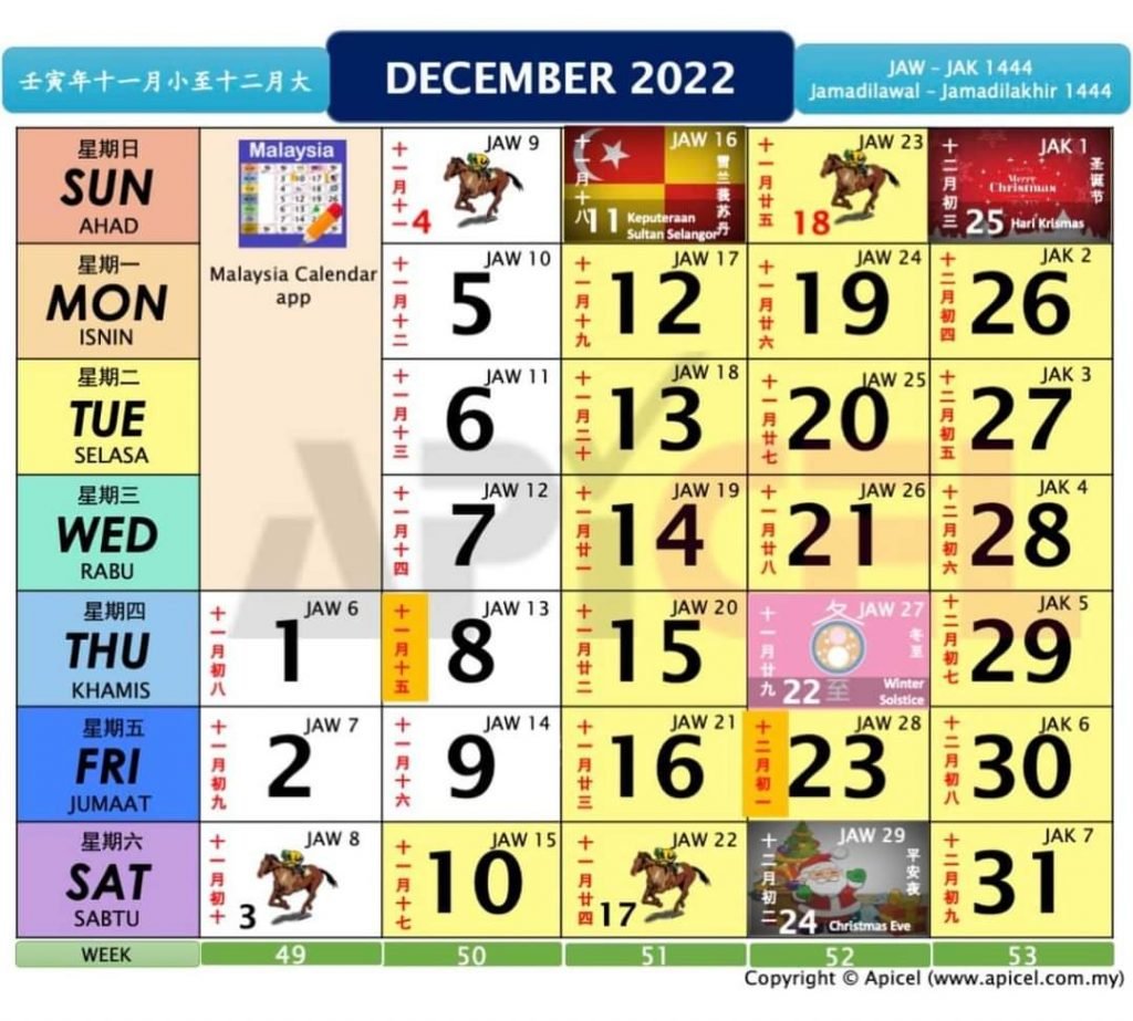 Tarikh Cuti Sekolah Penggal 3 Sesi 2022/2023 Bulan Disember 2022 ...