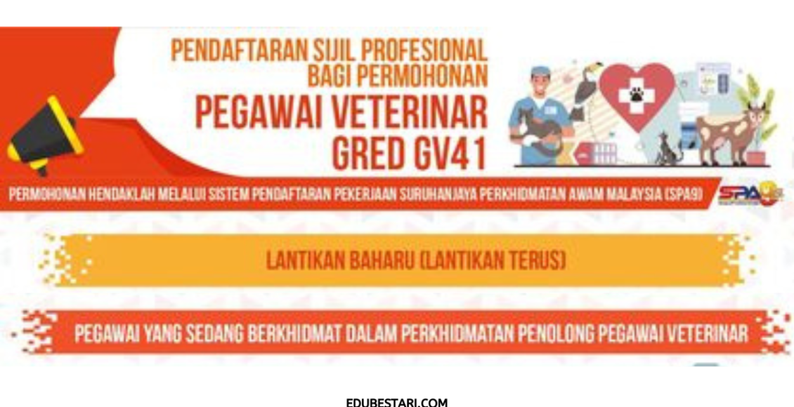 Pendaftaran Sijil Profesional Bagi Permohonan Pegawai Veterinar GV41 ...