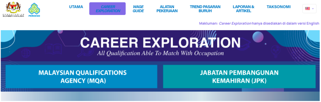 Ada Sijil Kemahiran Malaysia (SKM) Dan Sedang Mencari Kerja? Ini ...