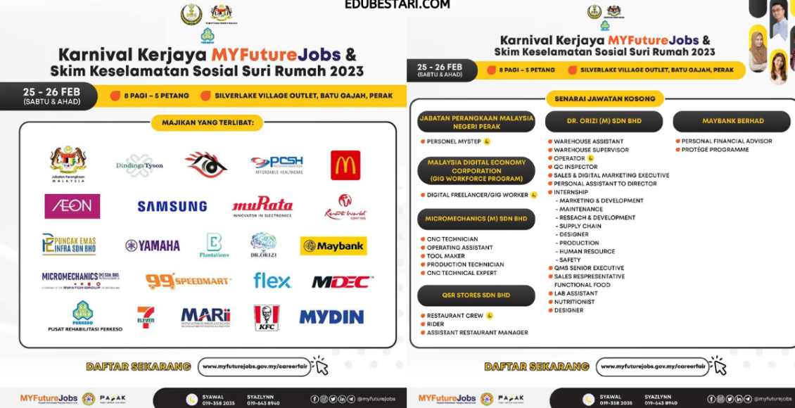 Tawaran Pelbagai Pekerjaan Di Karnival Kerjaya & Skim Keselamatan Sosial Suri Rumah PERKESO 2023 ...