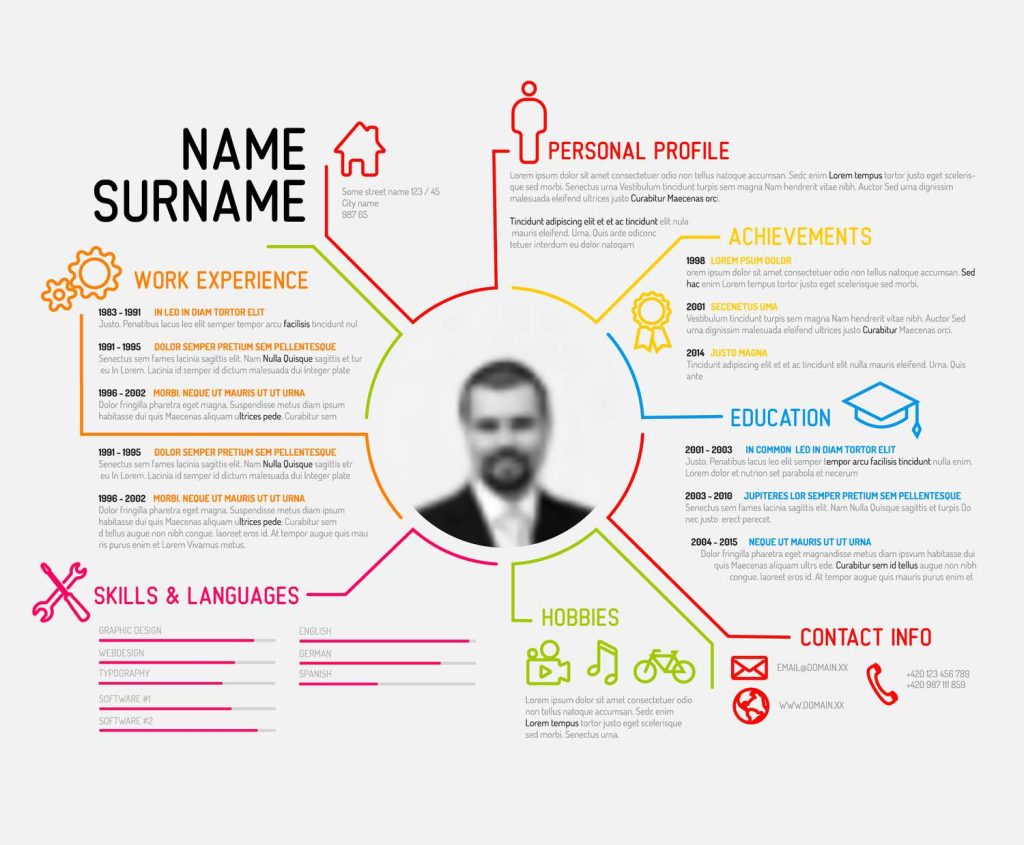 8 Jenis Resume Asas Serta Perbezaannya Yang Pencari Kerja Kena Tahu ...