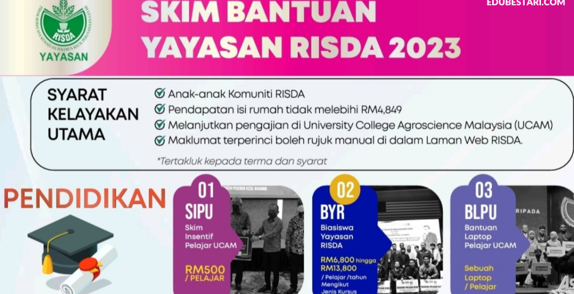 Senarai Skim Bantuan Yayasan RISDA 2023 & Panduan Permohonan Bantuan - Edu Bestari