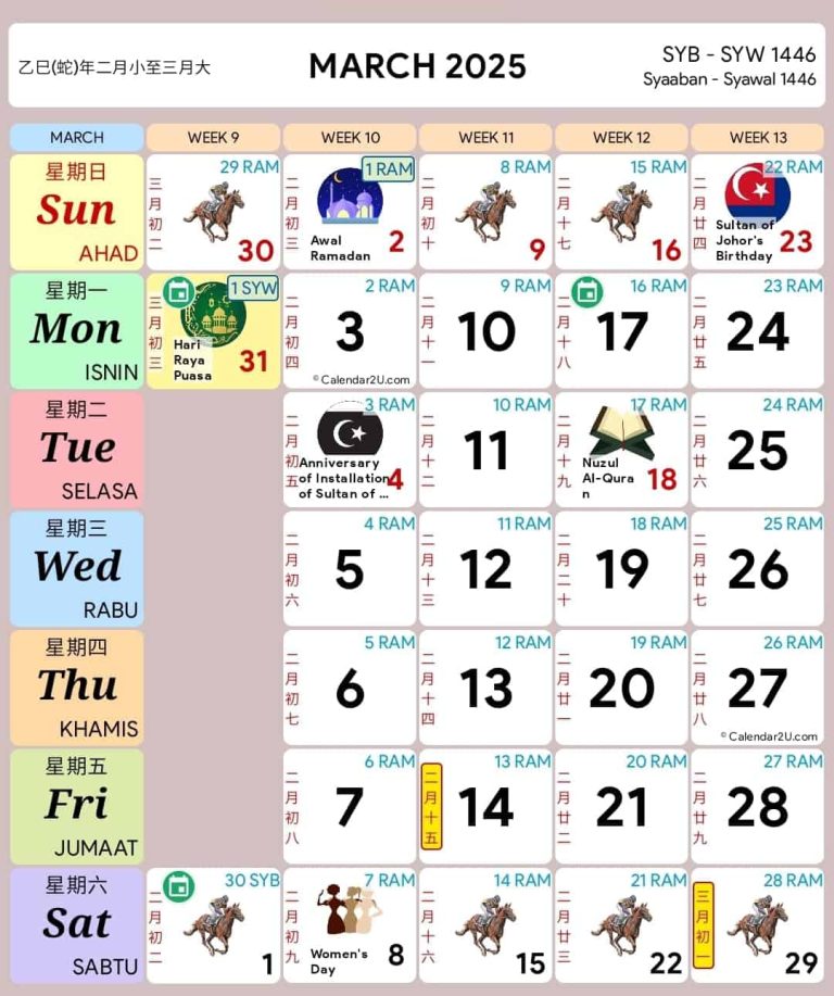 Kalendar 2025: Tarikh Cuti Umum dan Cuti Sekolah Malaysia » EduBestari