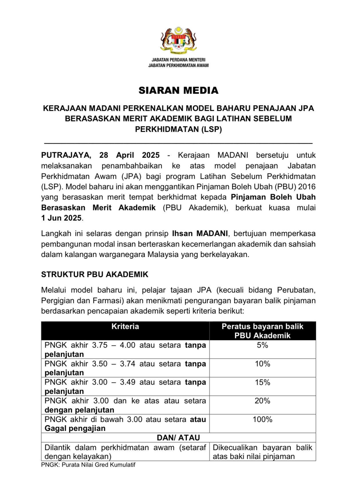 Kerajaan MADANI Perkenalkan Model Baharu Penajaan JPA: PBU Akademik ...