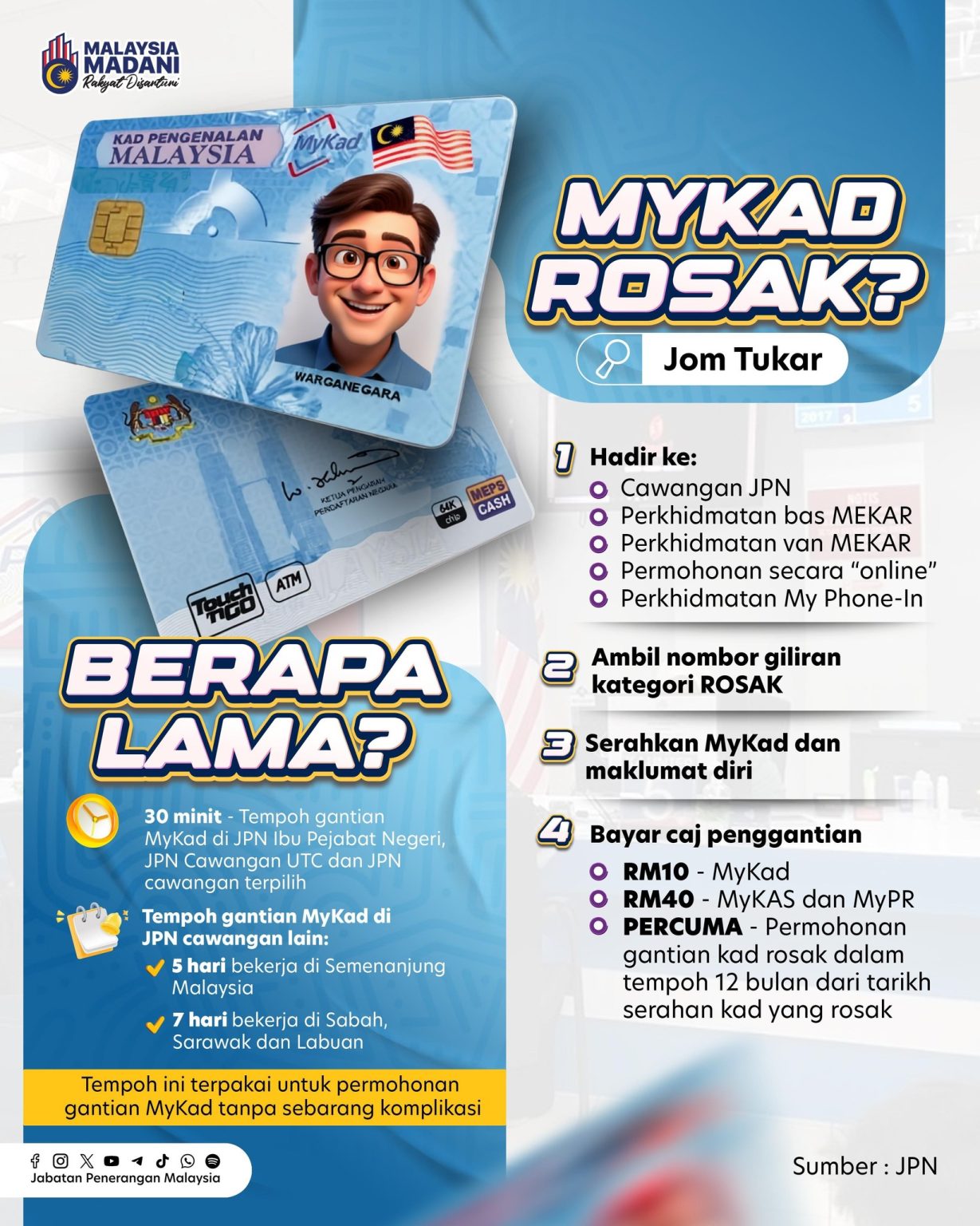 Tempoh & Caj Tukar MyKad Rosak di JPN: Panduan Terkini 2025 » EduBestari