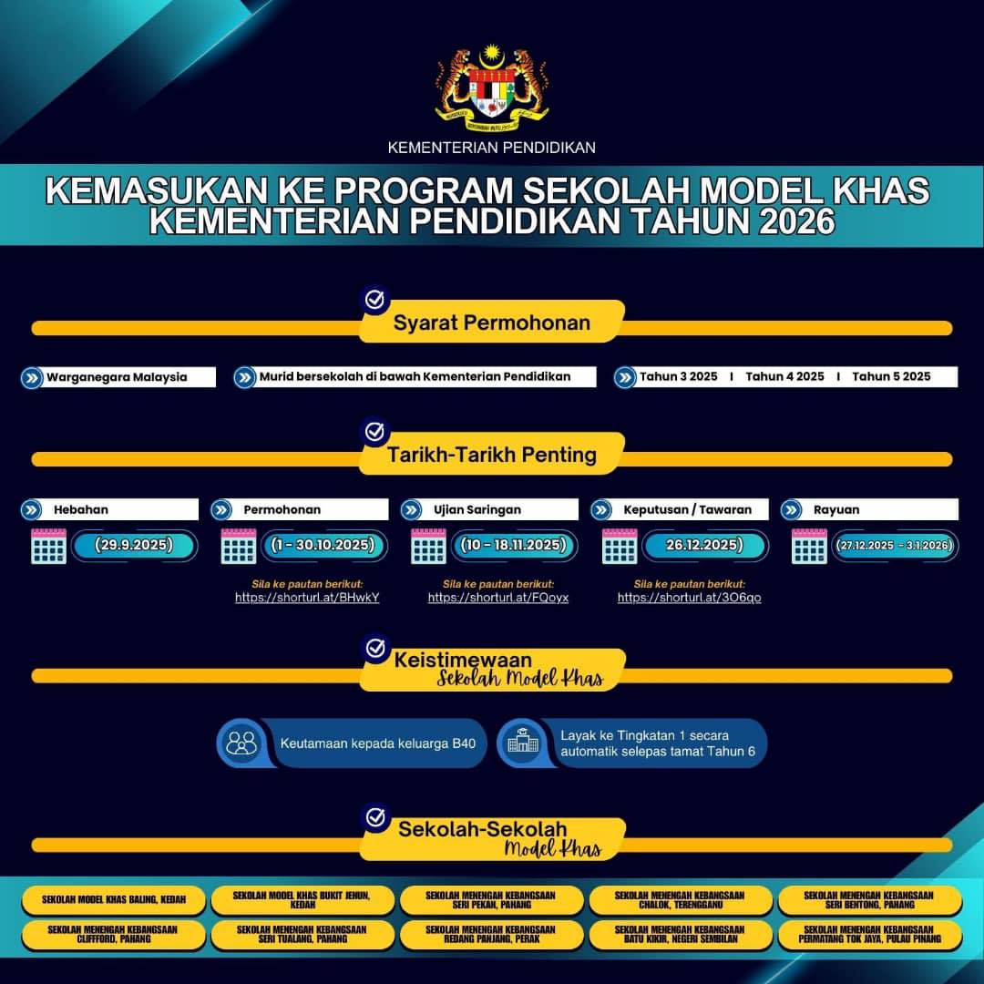 Permohonan Sekolah Model Khas KPM 2026 Dibuka: Syarat, Tarikh Penting & Keistimewaan » EduBestari