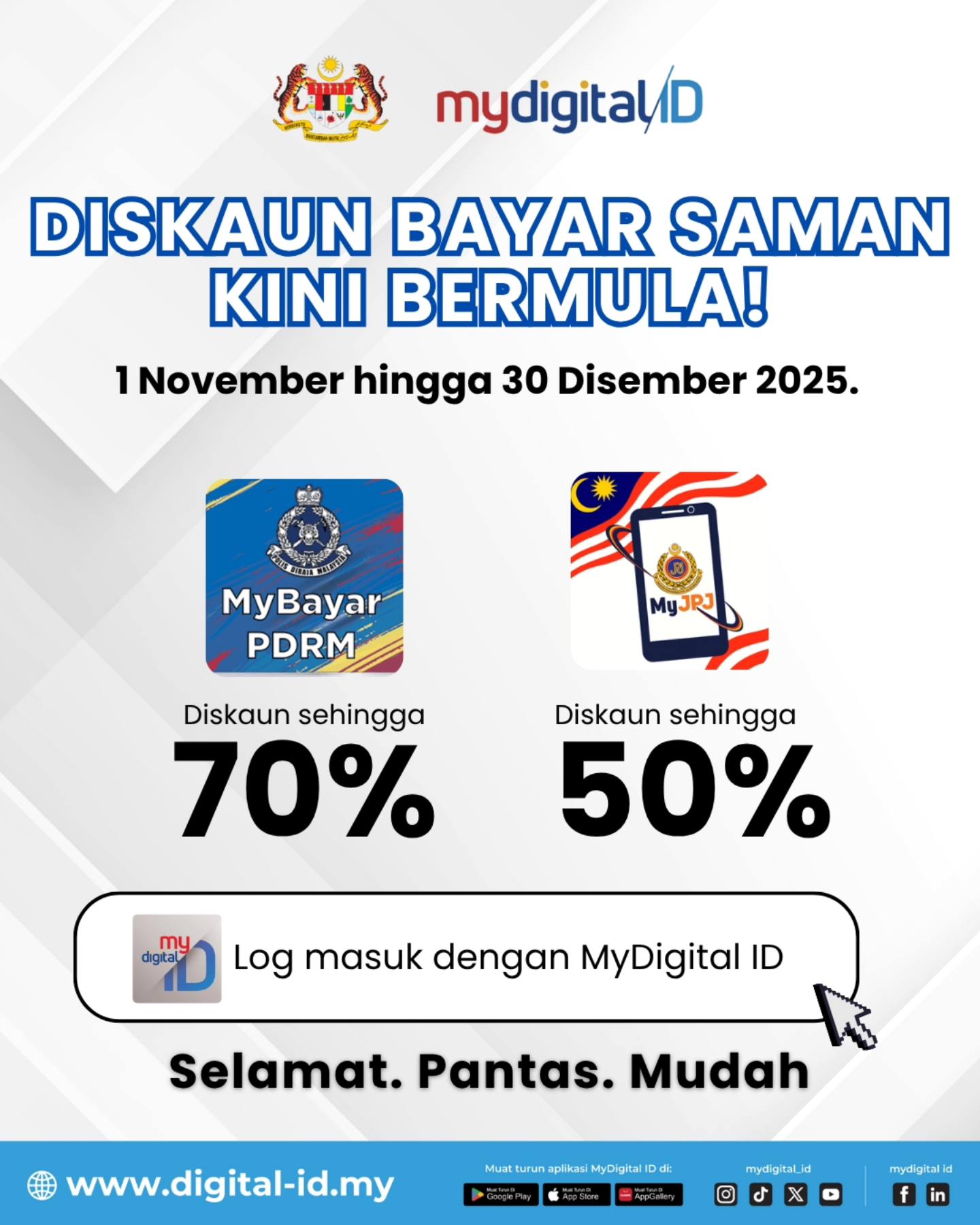 Diskaun Bayar Saman PDRM & JPJ Bermula! Potongan Sehingga 70% Dengan ...